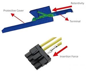 Causes and corrective measures for wire harness terminal pin withdrawal ...