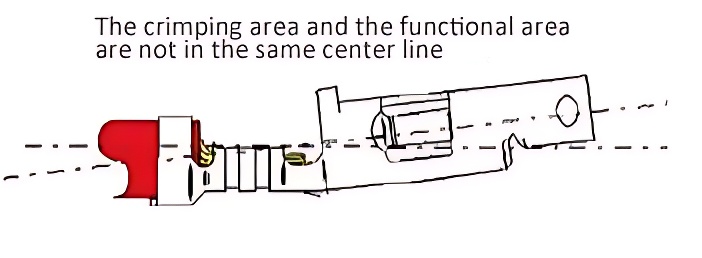 Causes and corrective measures for wire harness terminal pin withdrawal ...