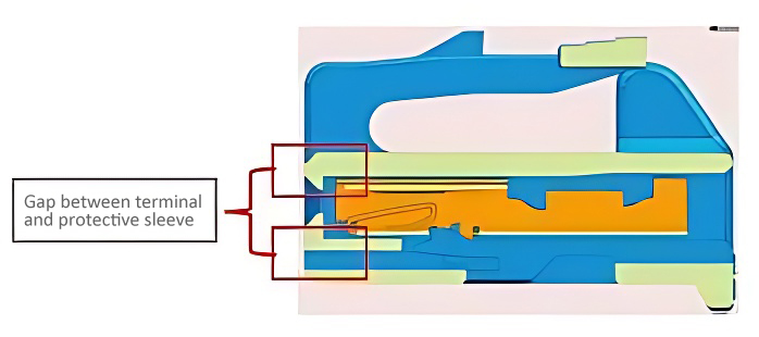 Causes and corrective measures for wire harness terminal pin withdrawal ...