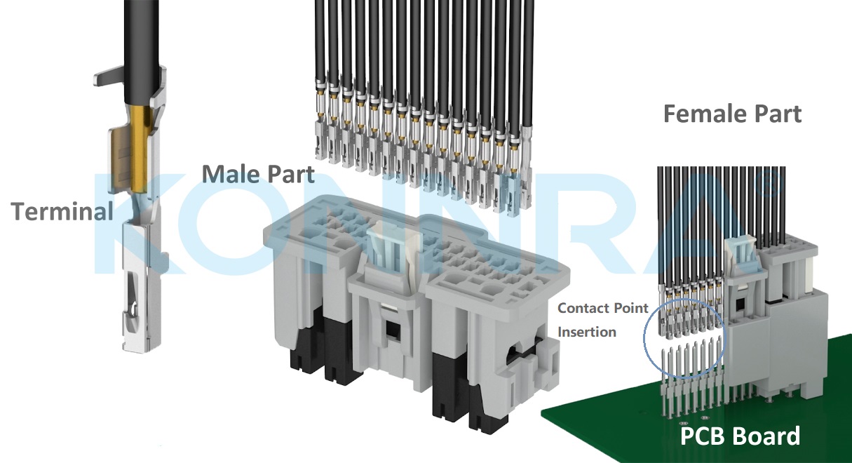 Briefly describe the wiring method of pin connector - KONNRA