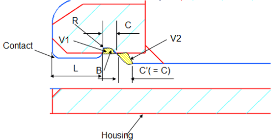 Connector science｜Barb design of connector terminals - KONNRA