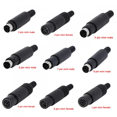 Connectors from introductory to mastery: Understanding DIN Standard ...