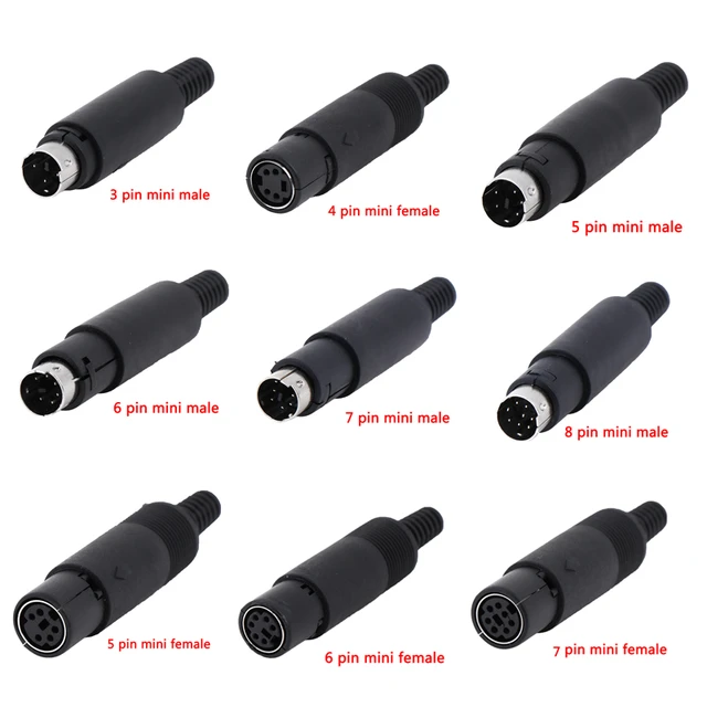 Connectors from introductory to mastery: Understanding DIN Standard ...