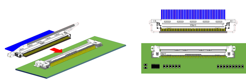 Connector mating orientation and its impact on electronic device design ...