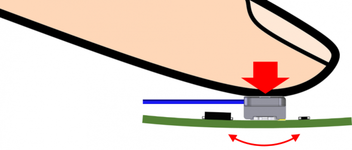 Connector mating orientation and its impact on electronic device design ...