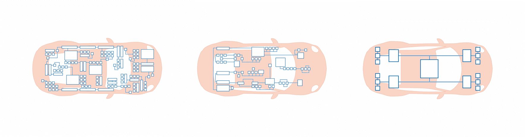 The role of connectors in high-performance vehicle systems - KONNRA