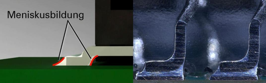 The role of connectors in high-performance vehicle systems - KONNRA