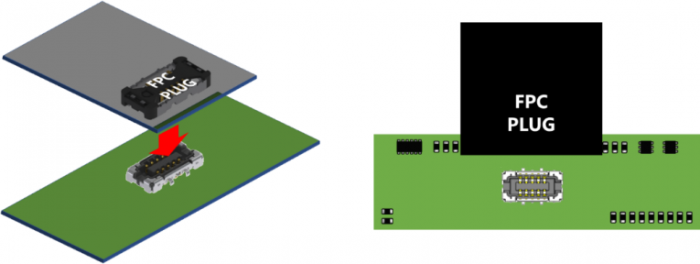 Connector mating orientation and its impact on electronic device design ...