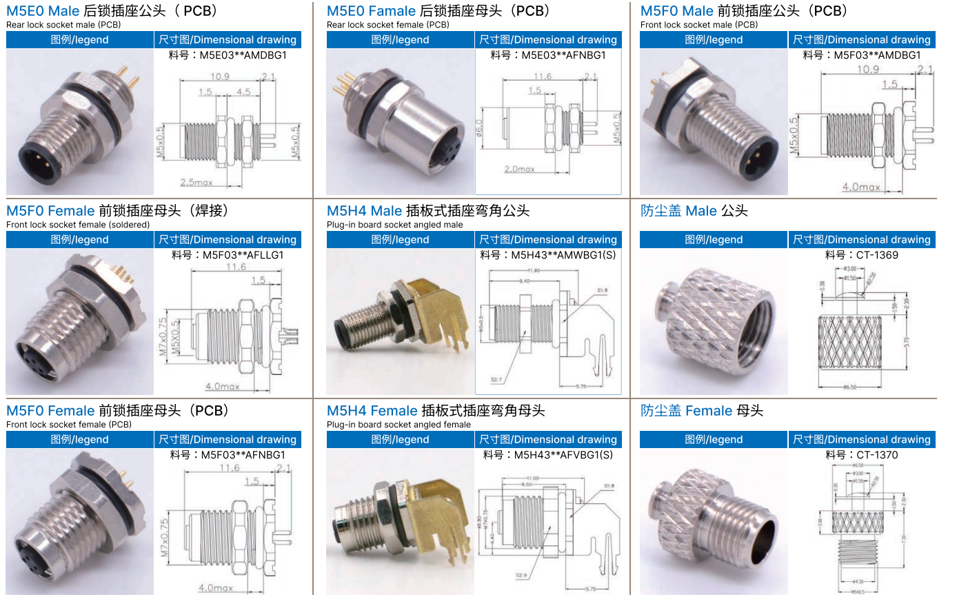 M8 connector-M8A1 Ordinary rubber-coated male plug - KONNRA