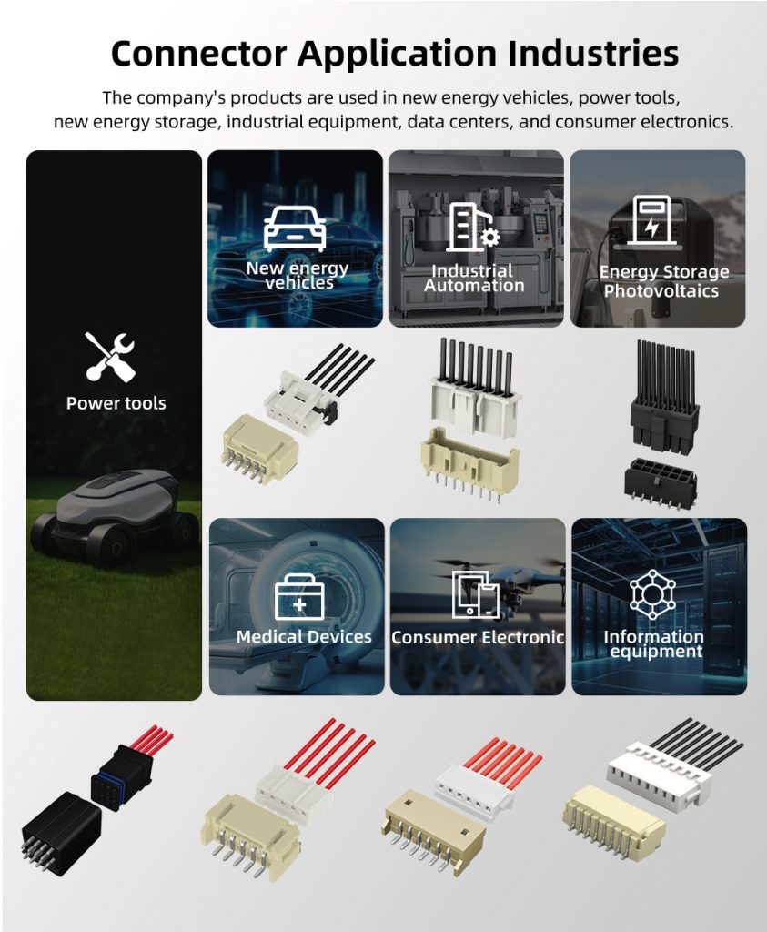 KR1250 Series Picoblade Electrical Wire Connector Types-konnra